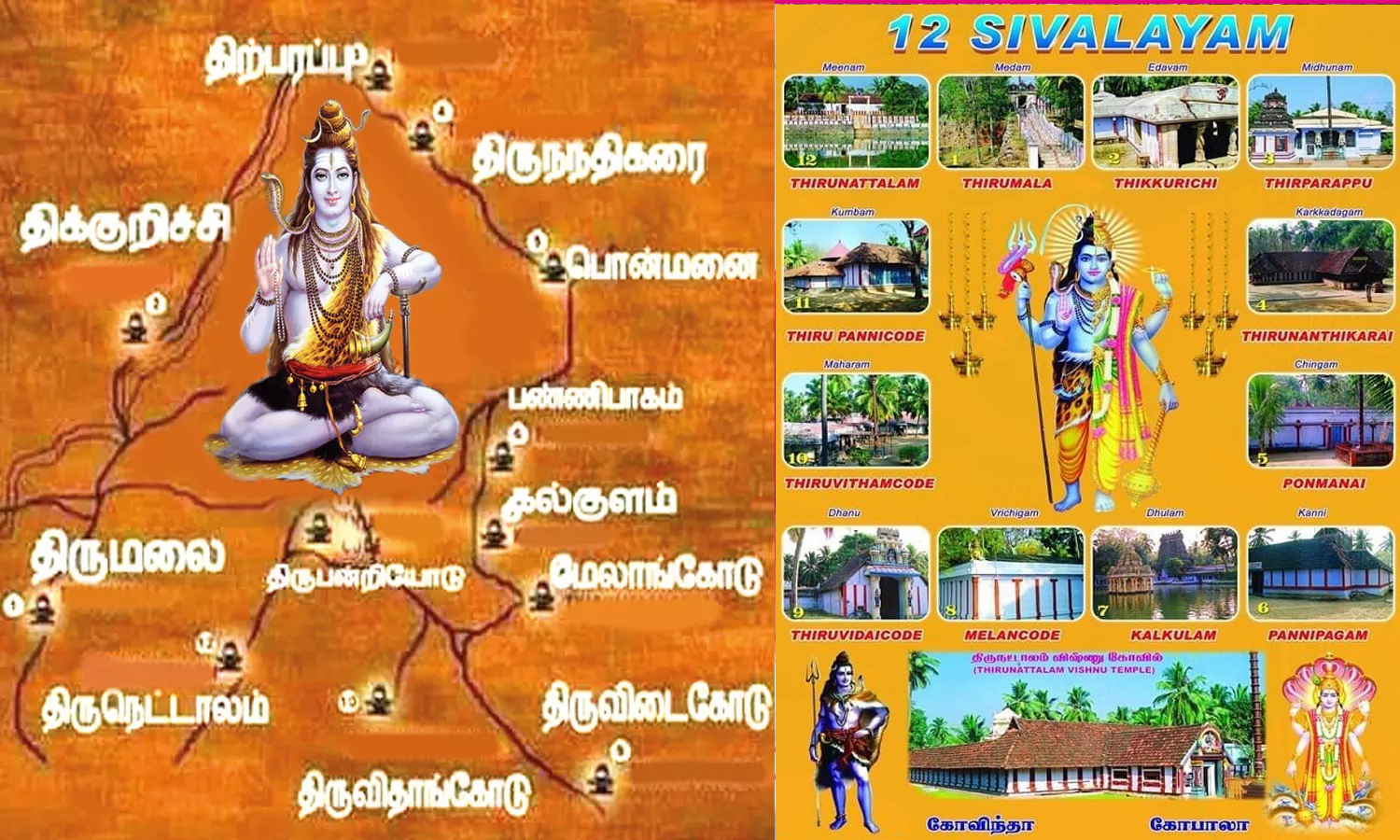 சிவாலய ஓட்டம்: குமரியில் 12 சிவாலயங்களும்...சிறப்புகளும்... | sivalaya ...