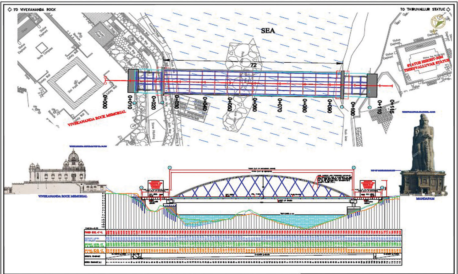 ரூ.37 கோடி செலவில் கண்ணாடி கூண்டு பாலம் அமைக்கும் பணி | Kanyakumari ...