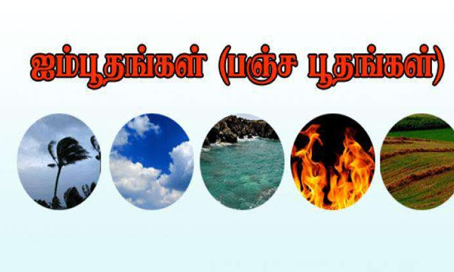 பஞ்ச பூதங்களும், குணங்களும் | panchabootham