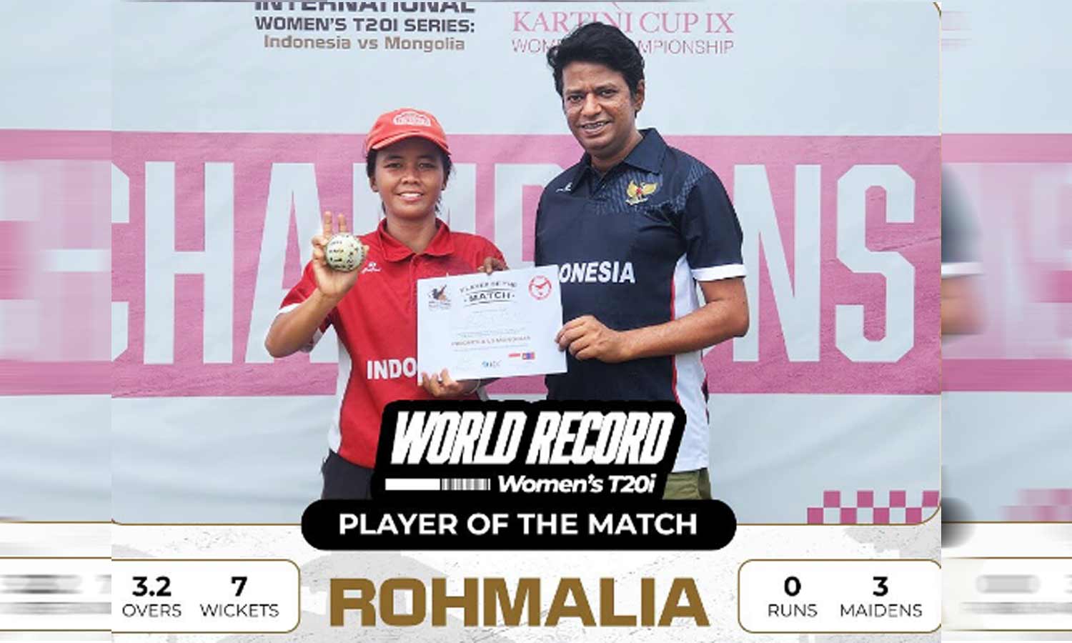 டி20 கிரிக்கெட்டில் ரன்ஏதும் கொடுக்காமல் 7 விக்கெட்: இந்தோனேசிய ...