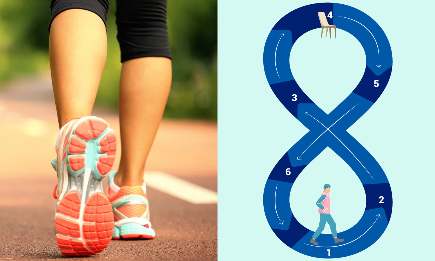 8 shape walking benefits, 8 வடிவில் ஏன் நடக்க வேண்டும்