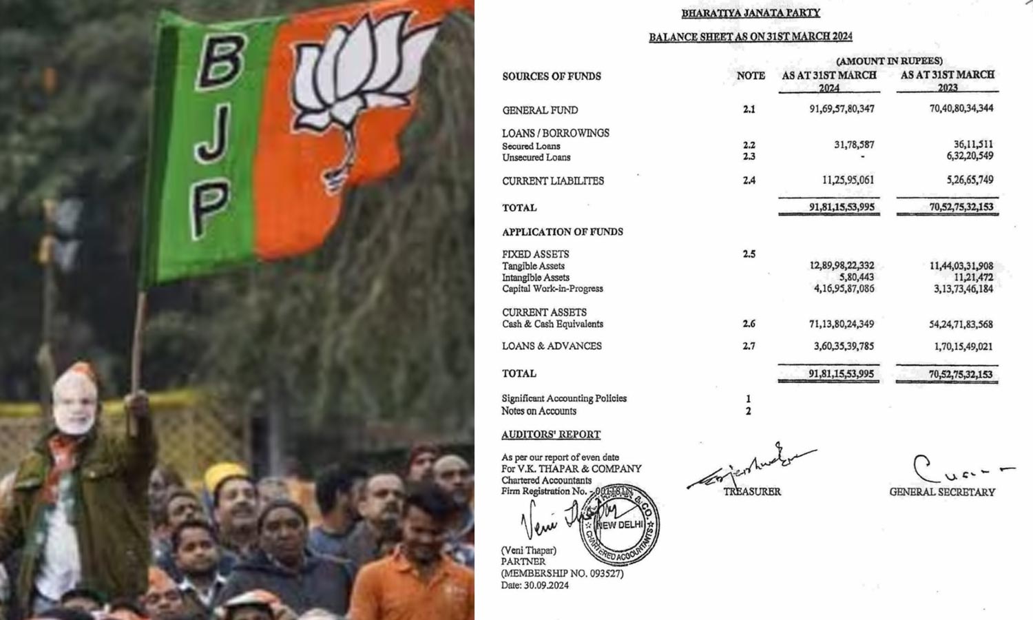 2023-2024-ம் ஆண்டில் தேர்தல் பத்திரங்கள் மூலம் ரூ.1,700 கோடி பெற்ற பா.ஜ ...