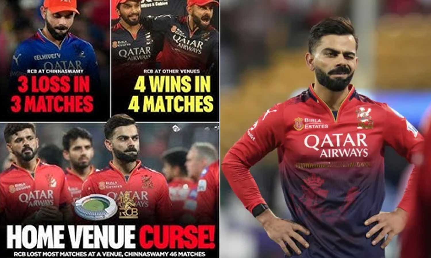 HOME கிரவுண்டில் தொடர்ந்து தோற்கும் RCB / RCB lose at the home ground hat tricjk