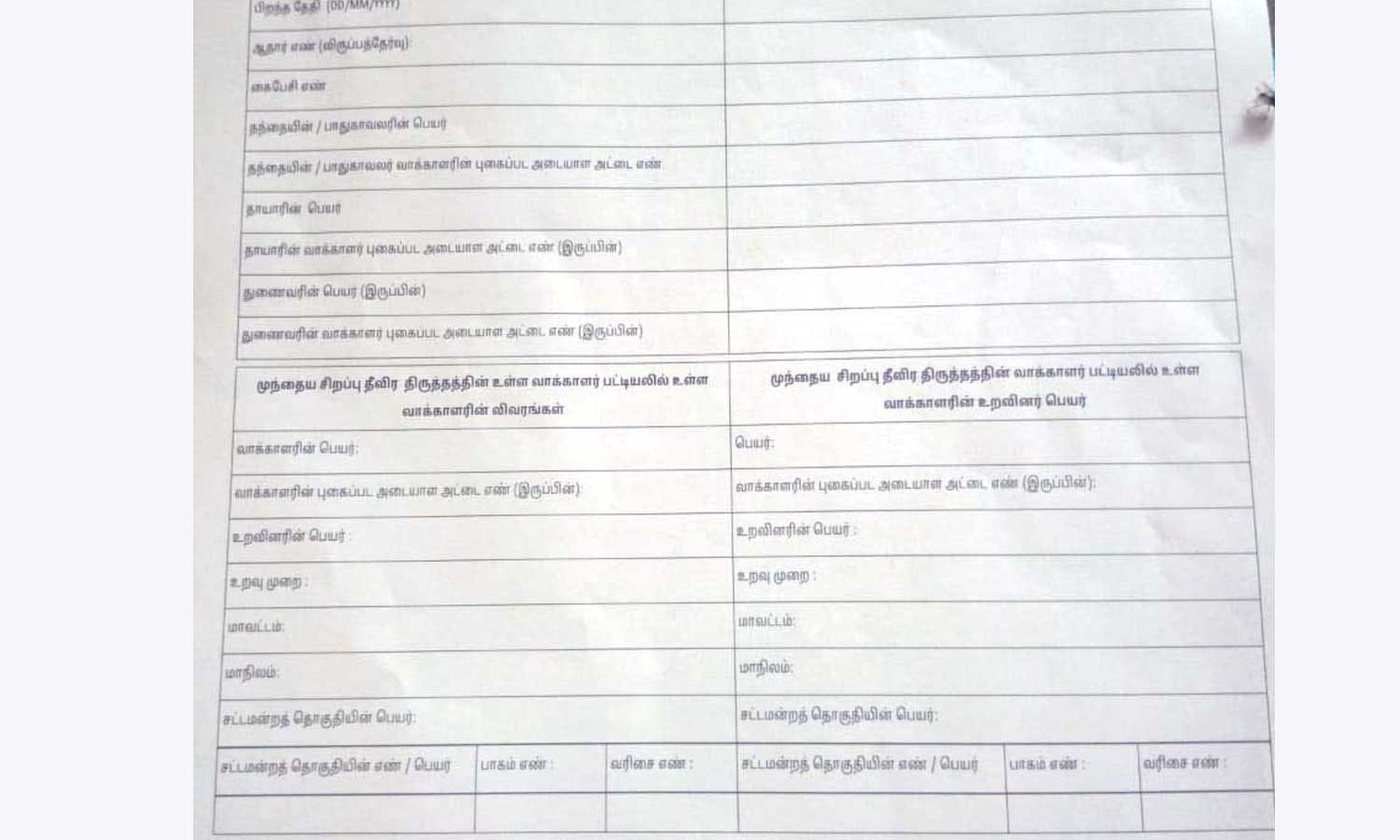 வாக்காளர் திருத்த படிவத்தை நிரப்புவது எப்படி? தேர்தல் ஊழியர்களுக்கு விளக்கி சொல்லும் வீடியோ ...